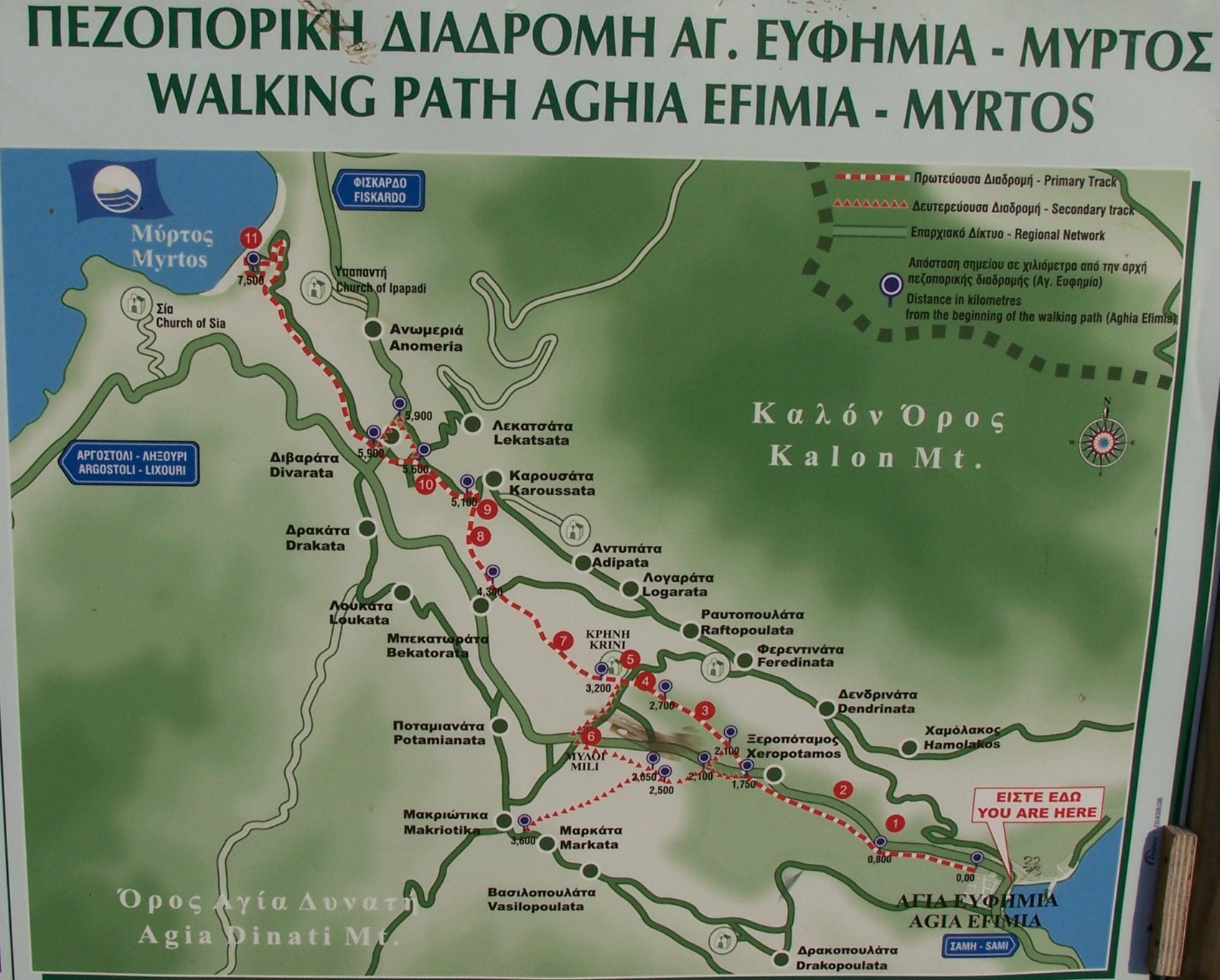 Myrtos strand Kefalonia